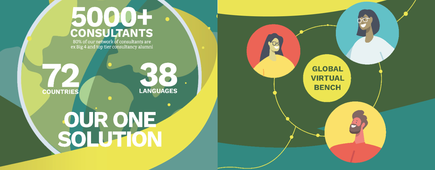 Issoria - Think Studio